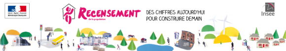 Recensement de la population à Metz - 2015